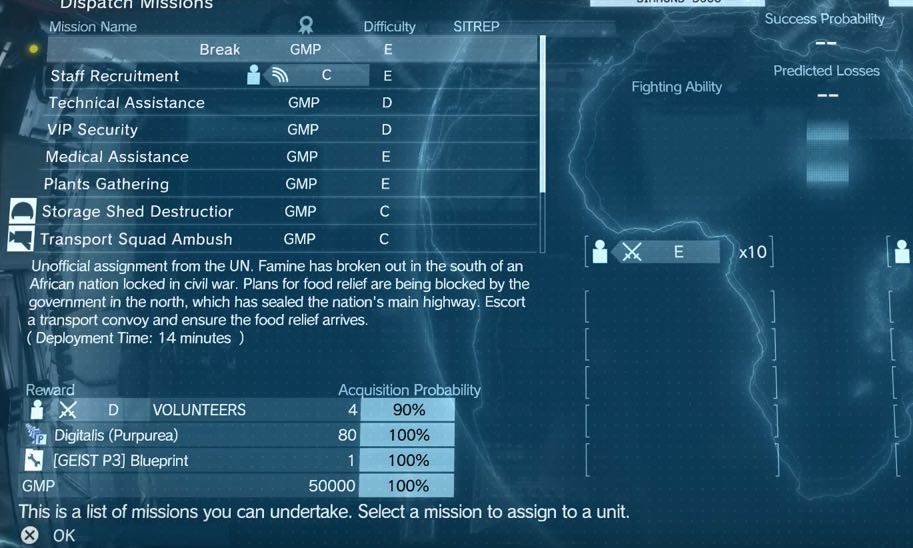Metal Gear Solid V: dónde encontrar todos los planos
